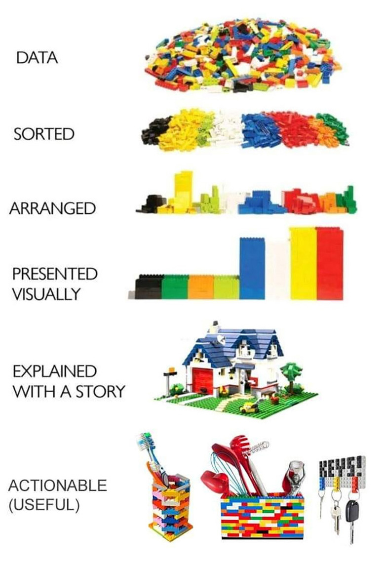 Quality improvement: Starting with the basics - FV Magazine